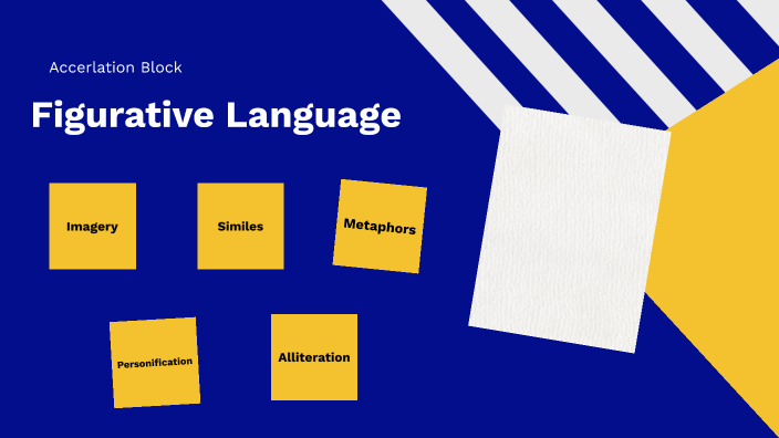 AB Figurative Language Deep Dive by Fatik Hunter on Prezi