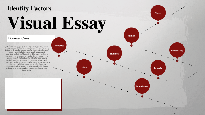 Identity Factors by Van Casey CMSA & more on Prezi