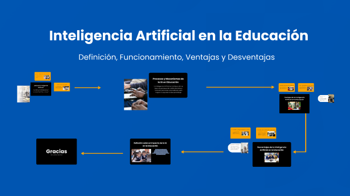 Inteligencia Artificial en la Educación by Sadie on Prezi