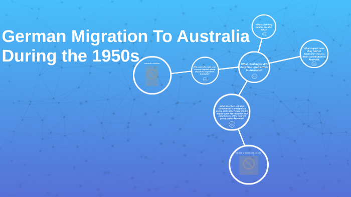 German Migration To Australia by candy lui on Prezi