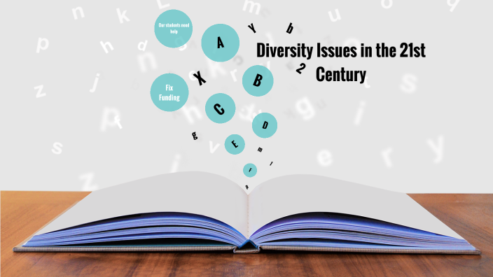 School Culture, Structure & Support by Emily Gaspar on Prezi