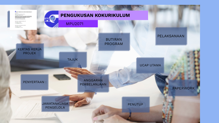 PENGUKUSAN KOKURIKULUM by umi kalsum on Prezi