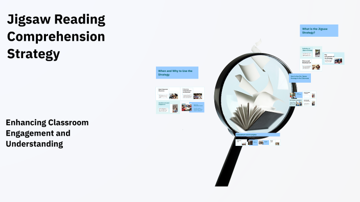 Jigsaw Reading Comprehension Strategy by Shelly Leach on Prezi