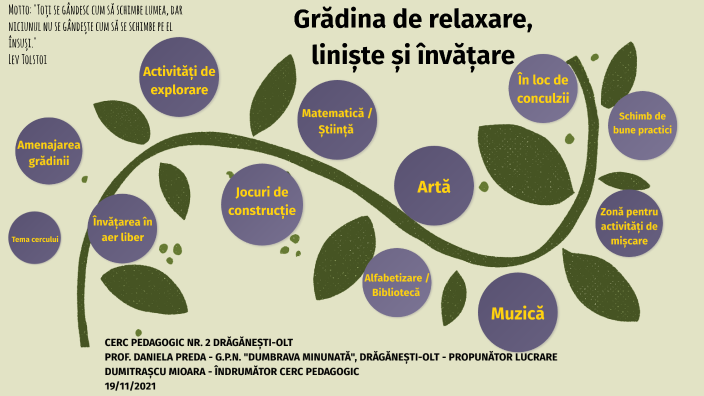 CERC PEDAGOGIC 19 NOIEMBRIE 2021 - COORDONATOR : PROF. ÎNV. PREȘCOLAR ...