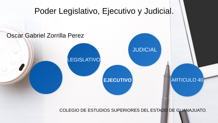 PODER LEGISLATIVO EJECUTIVO Y JUDICIAL by Oscar Zorrilla on Prezi