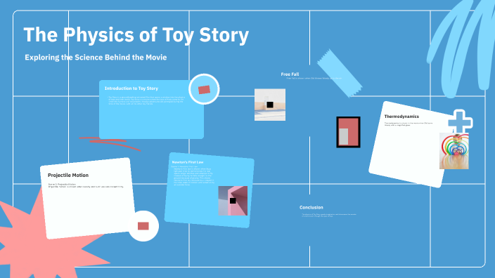 The Physics of Toy Story by Summer Gravitt on Prezi