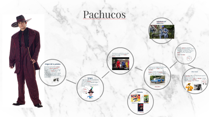 Pachucos by Ximena Bm