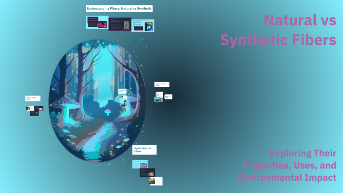 Natural vs Synthetic Fibers by Riley McGinty on Prezi