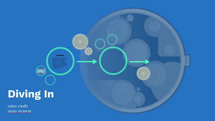 Diving In by utatu victoria on Prezi