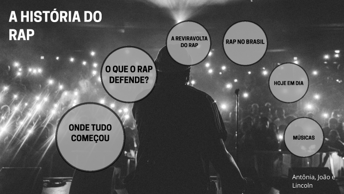 Historia do rap by Antônia Junqueira da Silveira on Prezi