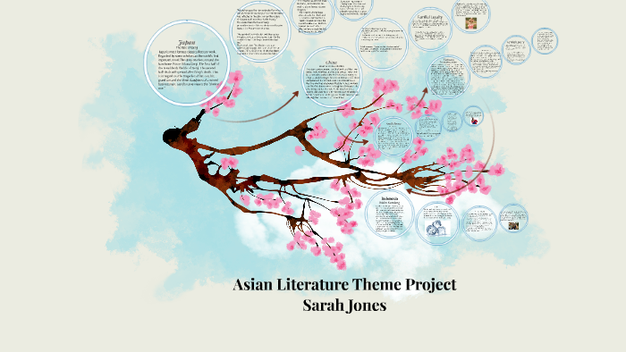 Asian Literature Theme Project by on Prezi