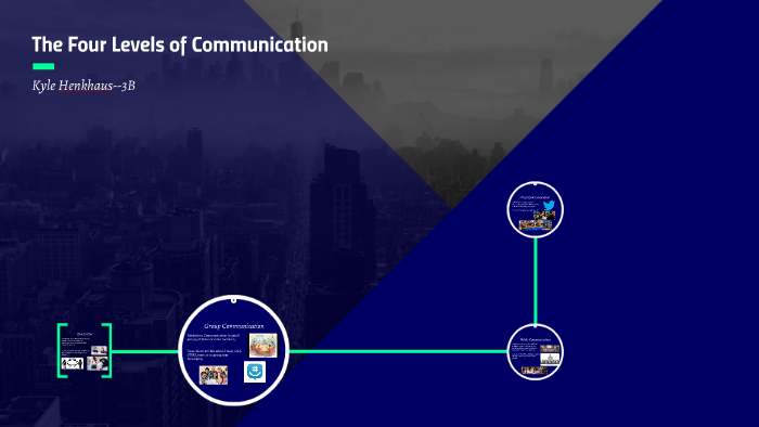 The Four Levels of Communication by kyle henkhaus on Prezi