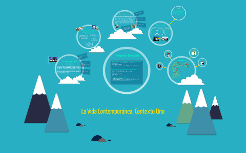 La Vida Contemporánea by Brittany Wiedman on Prezi