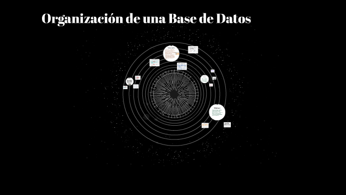 Organización de una Base de Datos by Fernando Buendía on Prezi