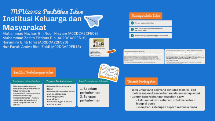 Institusi Keluarga dan Masyarakat by YDP KK CHENDEROH on Prezi