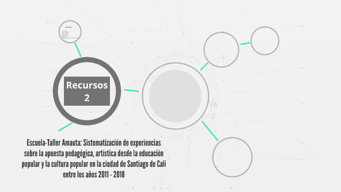 Sistematización de Experiencias Amauta by Andrea Cossio on Prezi