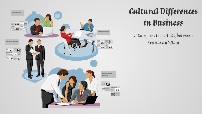 Cultural Differences in Business by Haoran Ng on Prezi