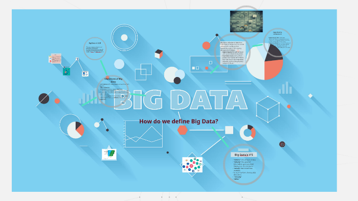 Big Data in SCM. Big Data in Logistic by Cristina Negru on Prezi