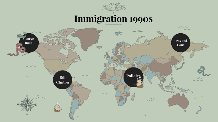 Immigration 1990s by Judith Rojas on Prezi