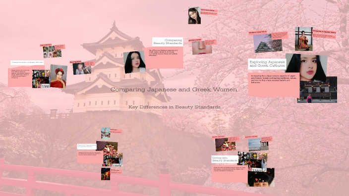 Comparing Japanese and Greek Women by Dillon Morris on Prezi