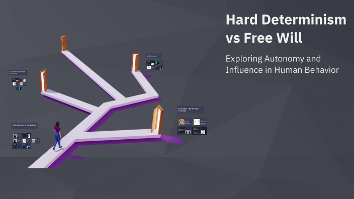 Hard Determinism vs Free Will by Kutay Deniz Gökdağ on Prezi