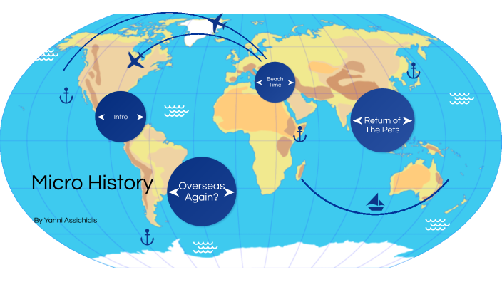 Micro History by Yanni Assichidis on Prezi