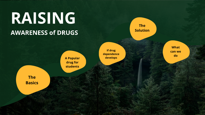 RAISING AWARENESS of DRUGS by Elaine Qi on Prezi