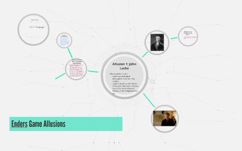 Enders Game Allusions by Luke Buescher on Prezi