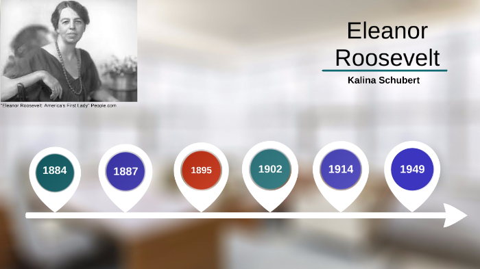 Eleanor Roosevelt Timeline by Kalina Schubert on Prezi