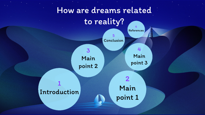 How are dreams related to reality? by Yiqiu Chen on Prezi