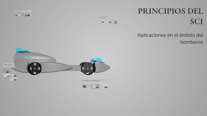 PRINCIPIOS DEL SCI by LADY JOANNA LOPEZ VALENCIA on Prezi