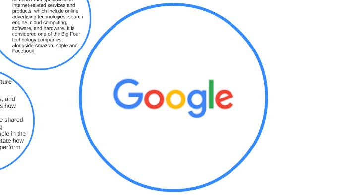 Google is an American multinational technology company that by tomas ...