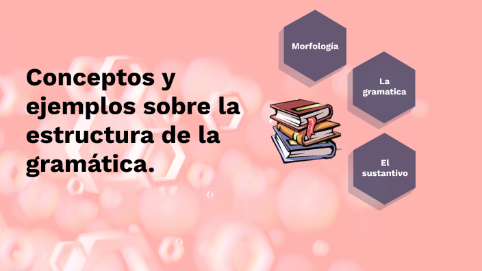 Conceptos y ejemplos sobre la estructura de la gramática. by jessy ...