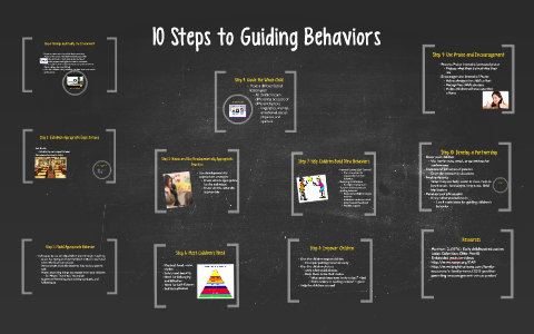 10 Steps to Guiding Behaviors by Emma Brazeal on Prezi
