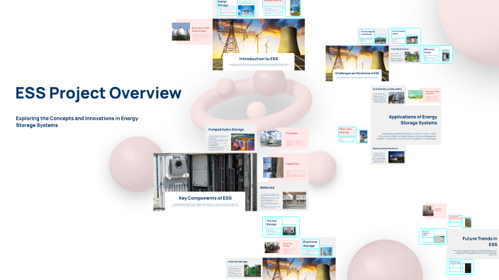 ESS Project Overview by Hana Islam on Prezi