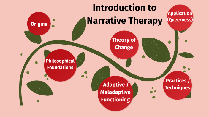 Narrative Therapy by Adrianna Fal on Prezi