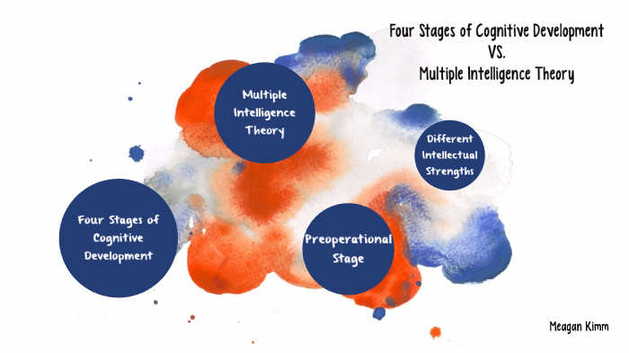 Piaget’s Four Stages of Cognitive Development Versus Gardner’s Multiple ...