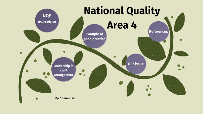 National Quality Area 4 by Nic Yu on Prezi