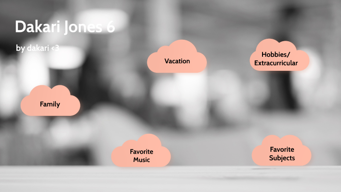 Dakari Jones by Dakari Jones on Prezi