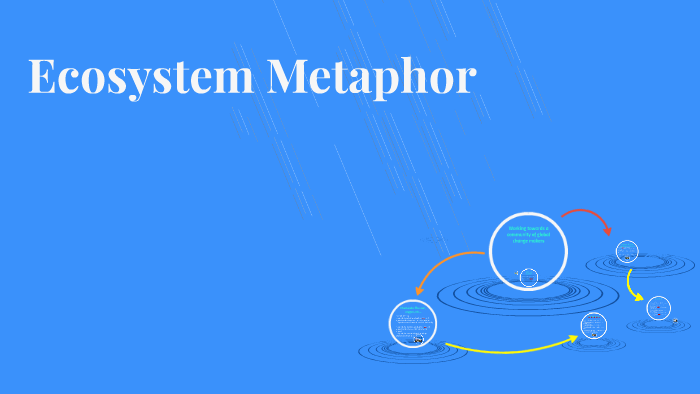 Ecosystem Metaphor by katrina Lowe on Prezi
