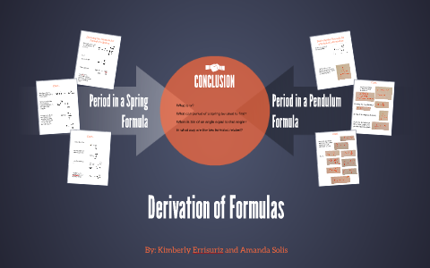 Derivation of Formulas by Kimberly Errisuriz