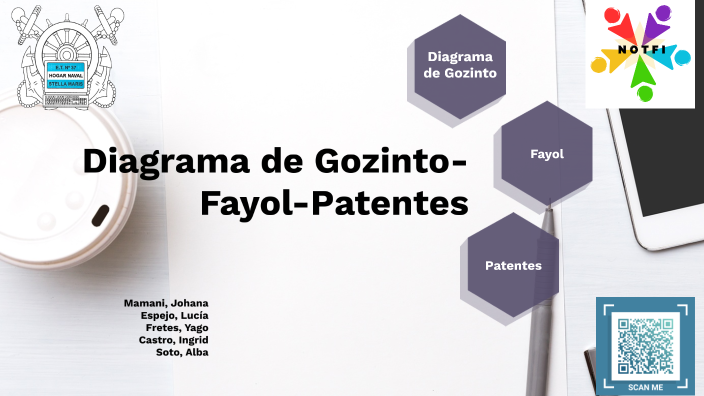 diagrama de gozinto-fayol-patentes by Ingrid Castro on Prezi