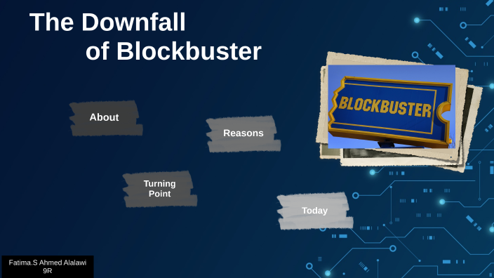 Blockbuster's Failure by Fatima Alalawi on Prezi