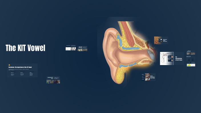 Understanding the KIT Vowel in English by Tamara Magallanes on Prezi