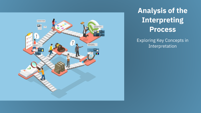 Analysis of the Interpreting Process by on Prezi