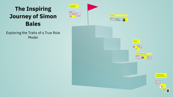 The Inspiring Journey of Simon Bales by גלי ויסבלט on Prezi