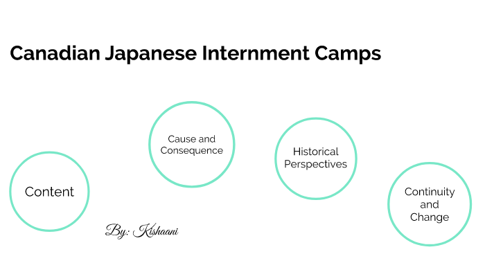 Canadian Japanese Internment Camps by Kishaani Thavaranjan on Prezi