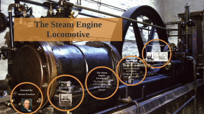 Steam Engine Locomotive by Brody Swisher on Prezi