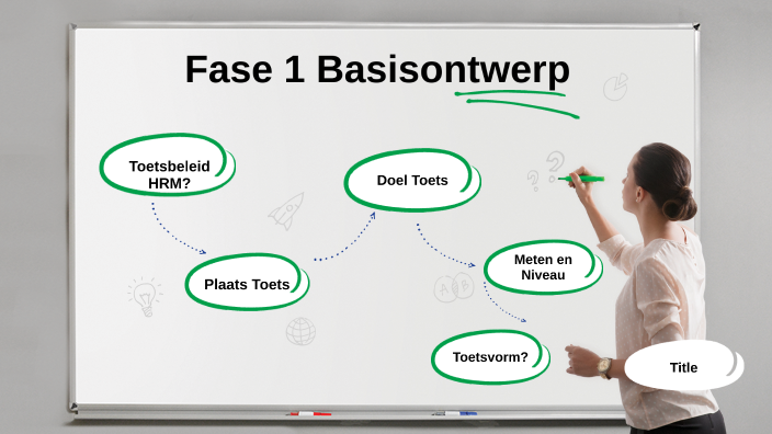 BKE HRM basiskennis by Nancy Robben on Prezi