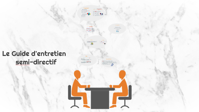 I. Cadre théorique : Guide d’entretien semi-directif by assiya elmzaghi on Prezi